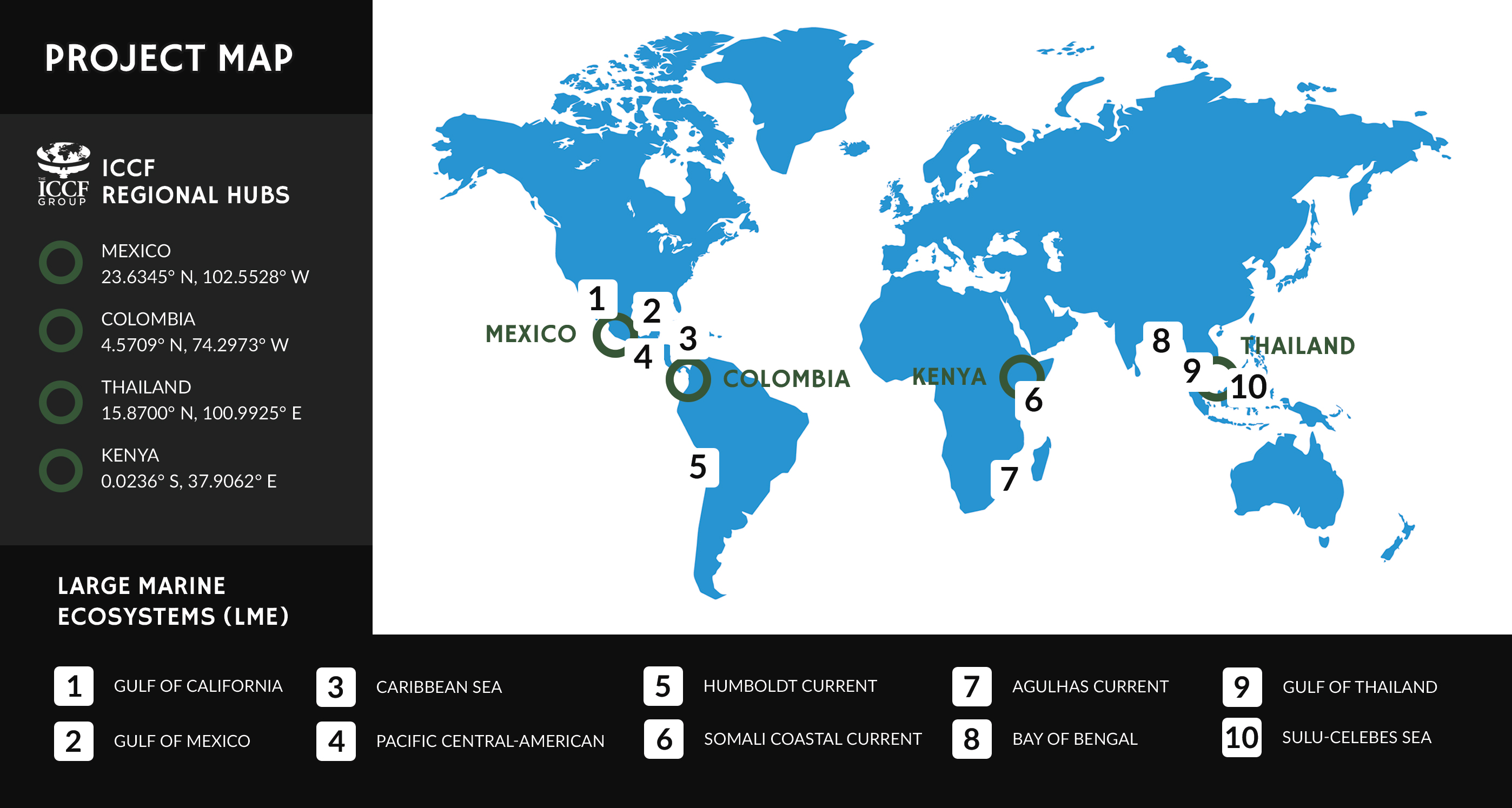 Index of /publications